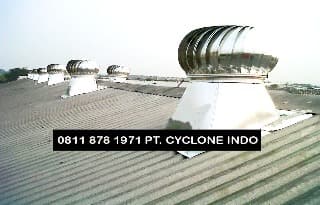 CYCLONE Turbine Ventilator